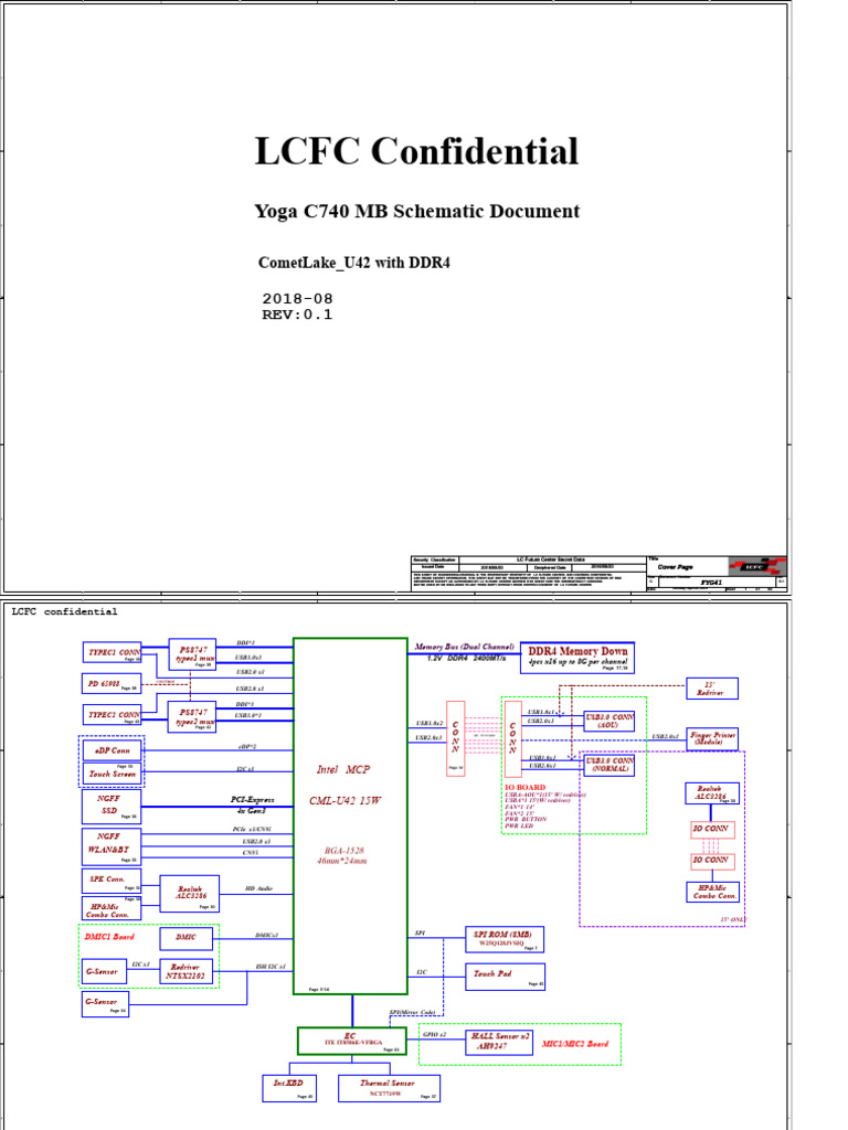 NM-C431 YogaC740-14IML 15IML | PDF | Usb | Physical Layer Protocols