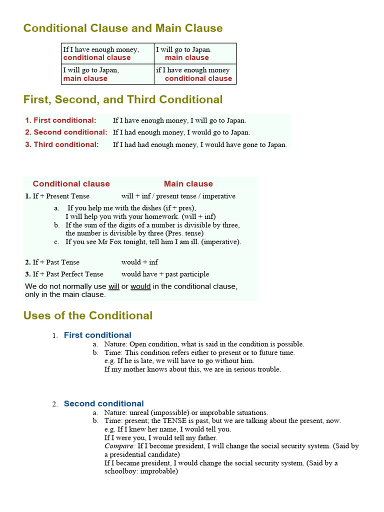 Conditional | PDF | Perfect (Grammar) | Grammatical Tense