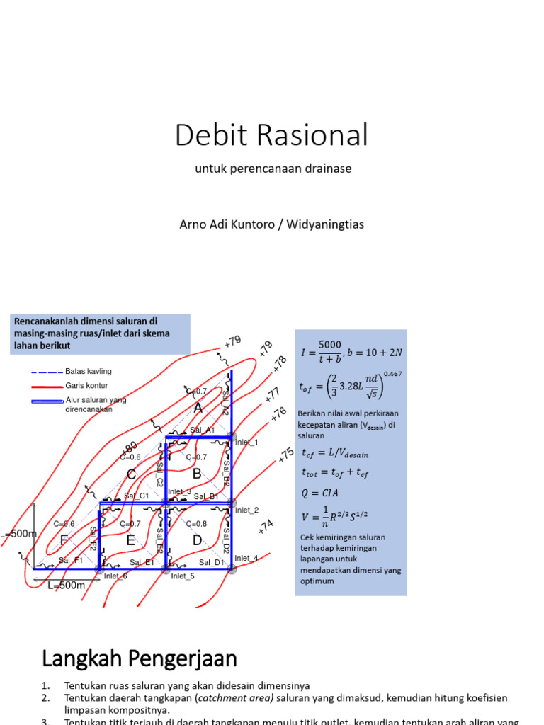 9a - Debit Metode Rasional | PDF