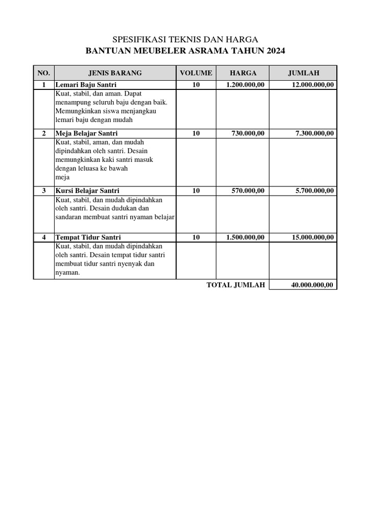 Rab Bantuan Meubeler Asrama Tahun 2024 | PDF