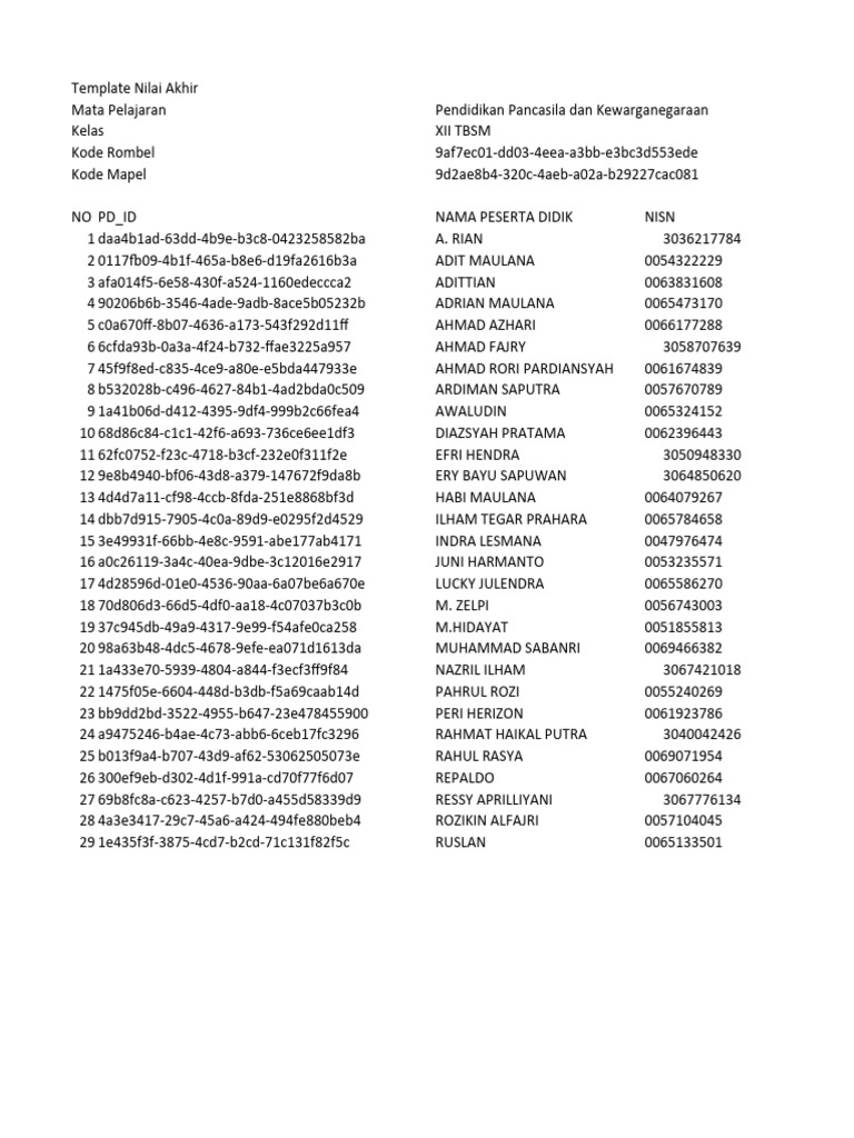 Template Nilai Akhir Mata Pelajaran Pendidikan Pancasila Dan Kewarganegaraan Kelas XII TBSM | PDF