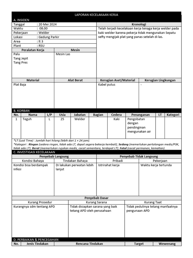 Incident Report | PDF