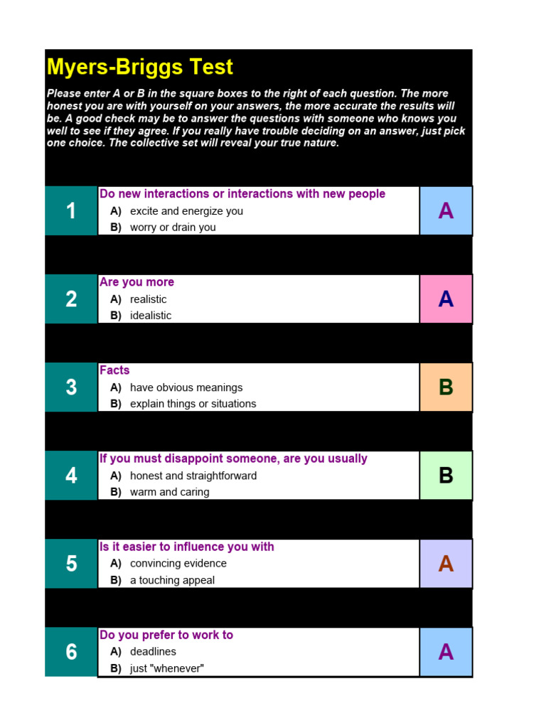 Myers-Briggs Personality Test Guide | PDF | Psychology