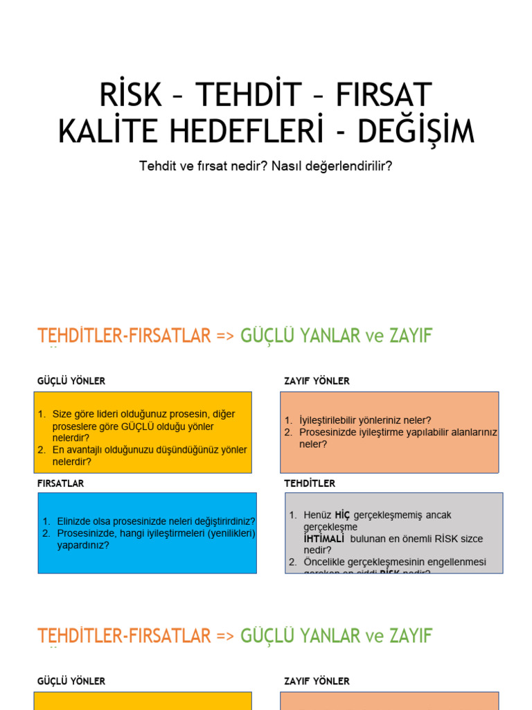 BAgLAM RiSK KALiTE HEDEFLERi DEgisiMi | PDF