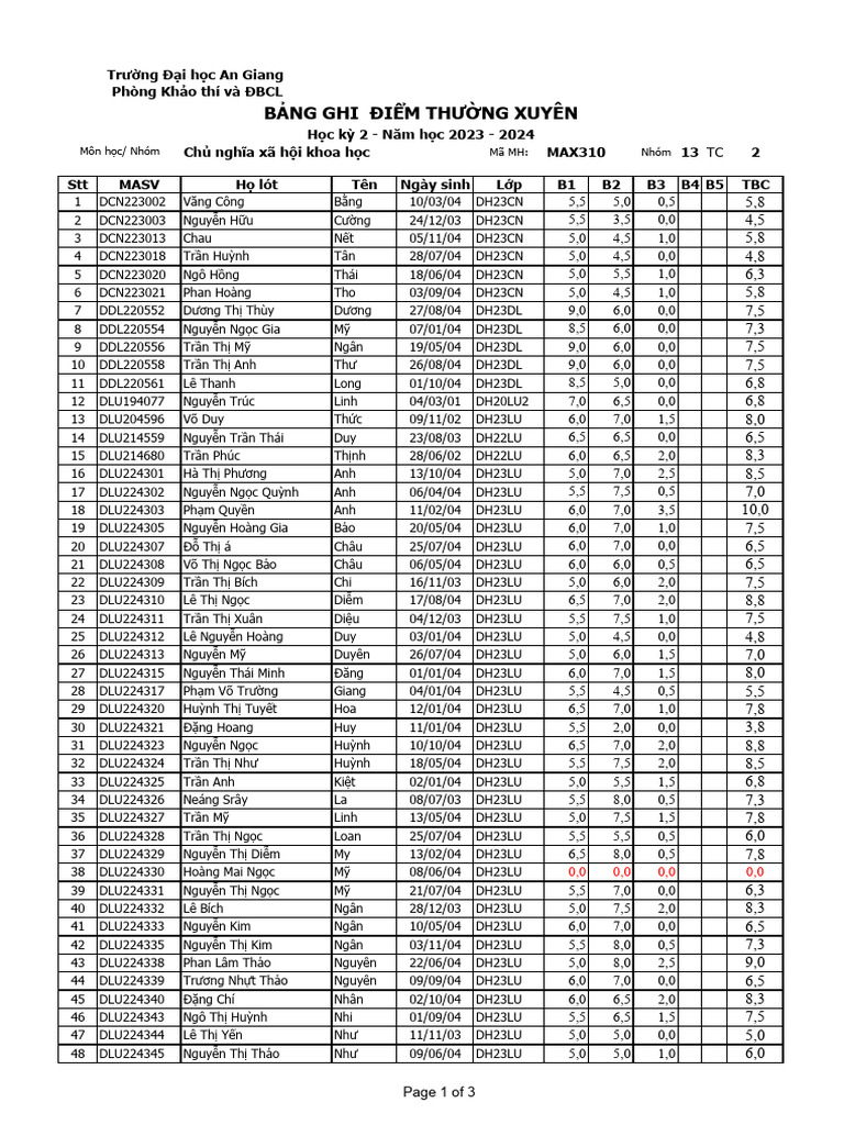 Bảng điểm thường xuyên CNXHKH nhom13 | PDF