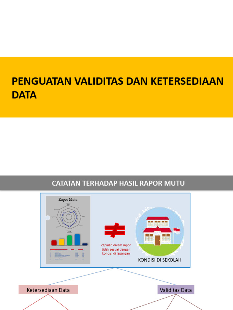 Validitas Dan Ketersediaan Data | PDF