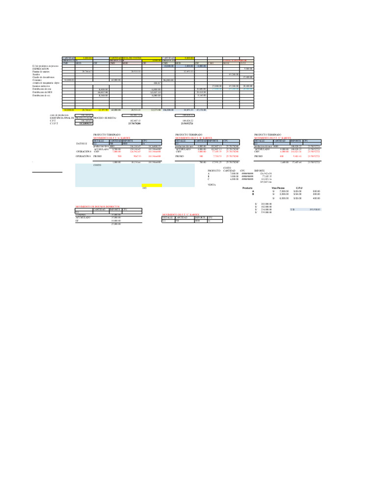 FFD | PDF | Marketing | Economias
