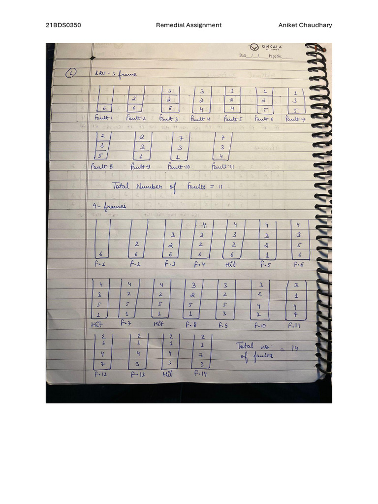 21BDS0350 Cat2 | PDF