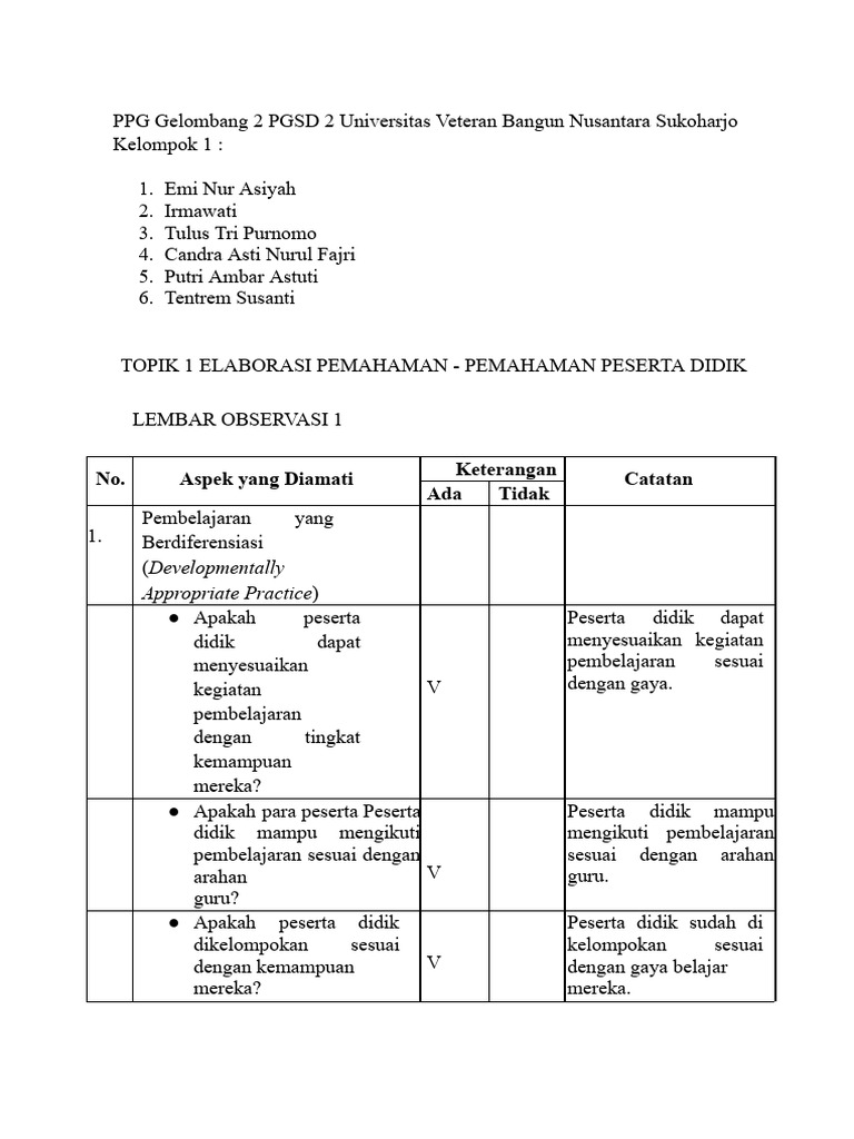 Tugas Kelompok 1 Elaborasi Pemahaman Pemahaman Peserta Didik | PDF