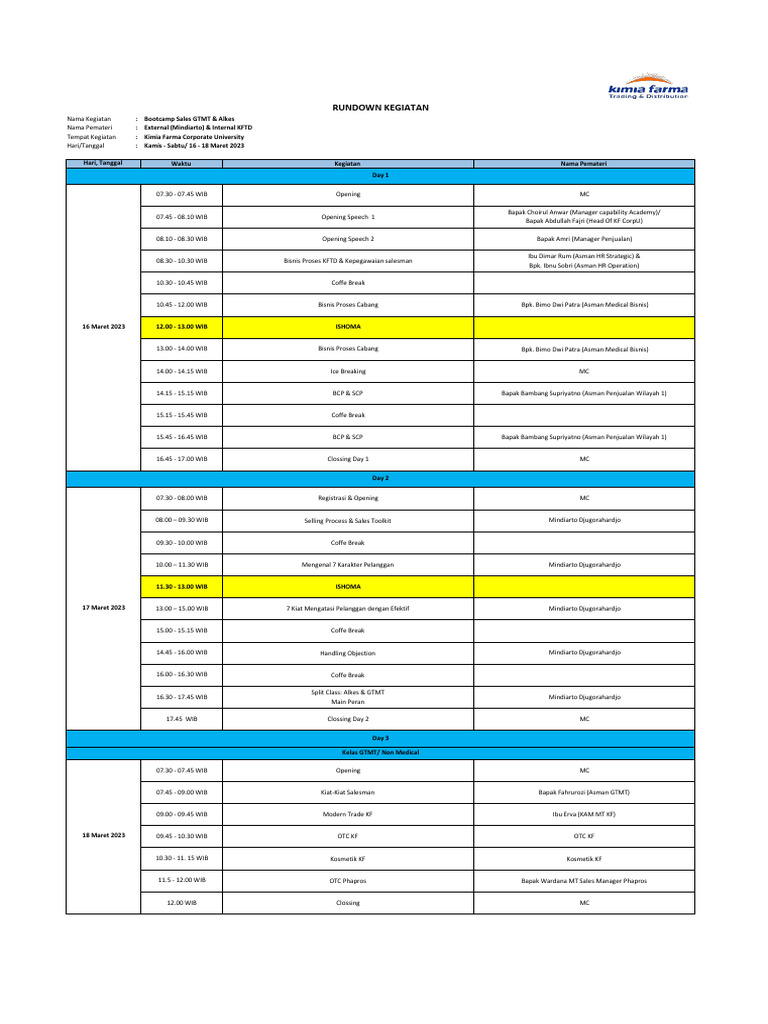 Rundown Kegiatan Bootcamp Sales GTMT Dan Alkes | PDF