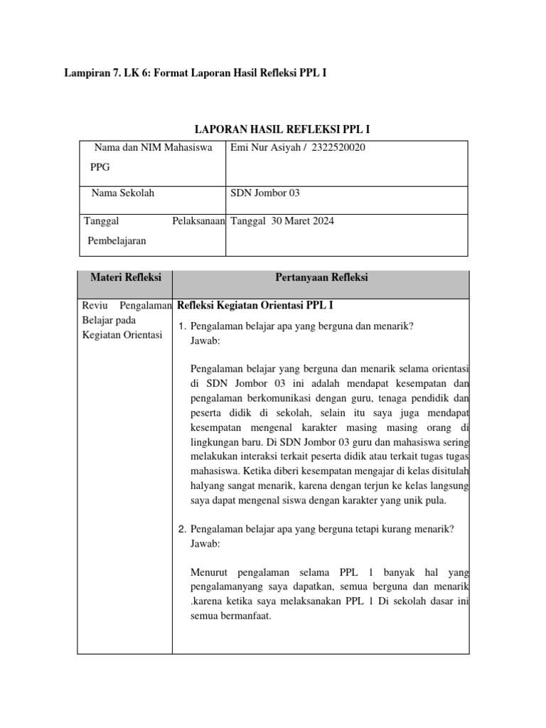 TOPIK 5 - PPL - Lampiran 7. LK 6 Format Laporan Hasil Refleksi PPL I SCAN | PDF | Karier ...