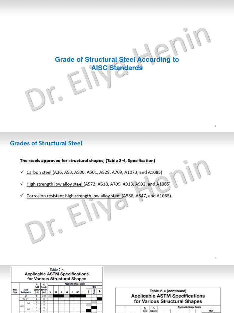 Grade of Structural Steel According To AISC Standards | PDF | Steel ...