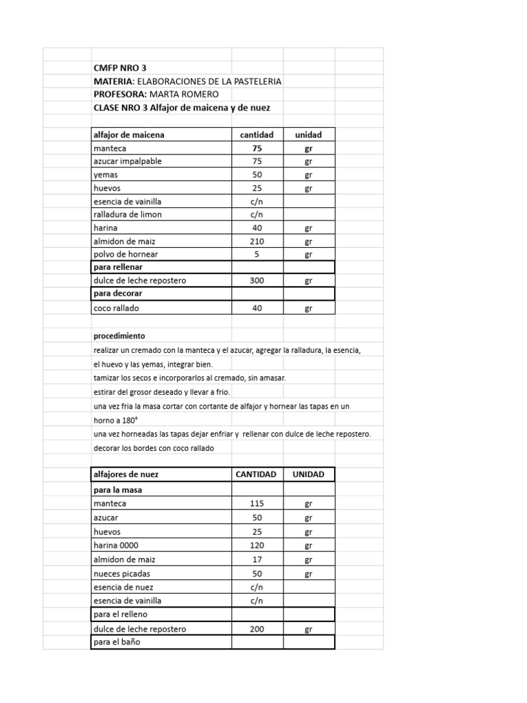 Clase 5 Alfaj - de Maicena - Alfaj de Nuez | PDF | Confitería | Maicena