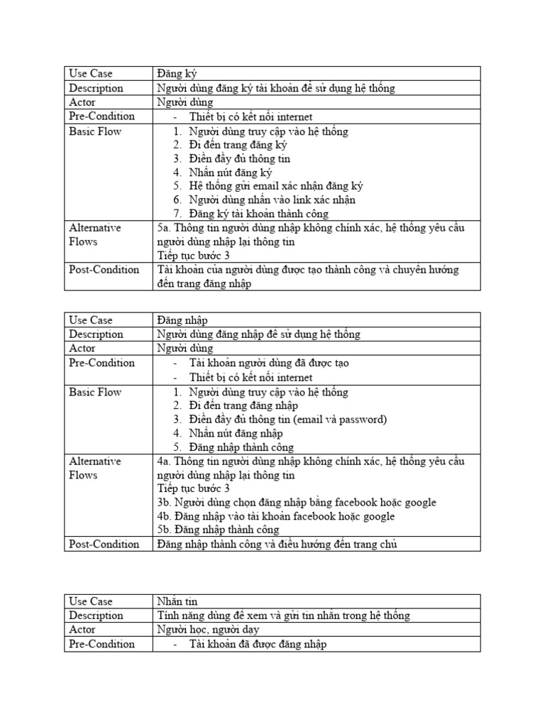 Use Case Specs | PDF