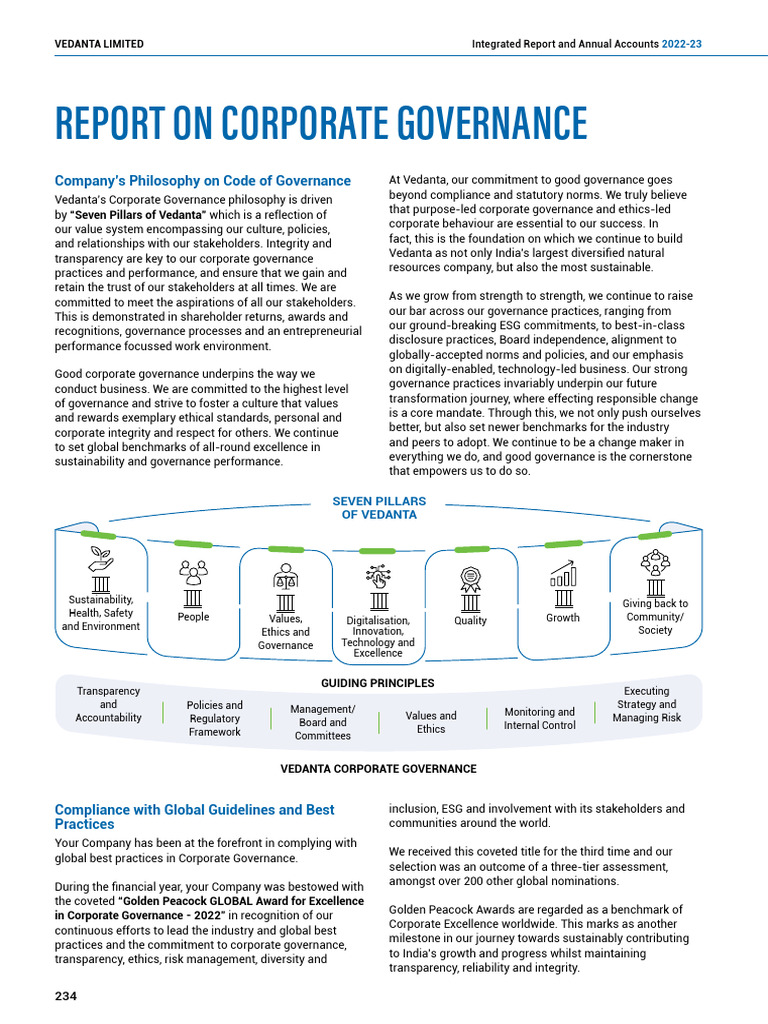Report - On - Corporate Governance - Compressed | PDF | Governance ...