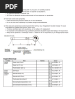 Oil Drain Plug Torque Specifications Chart | PDF | Torque | Industries