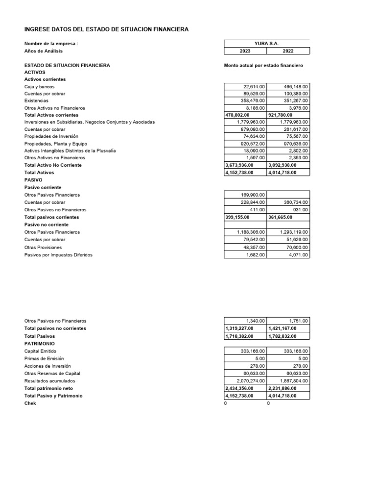 Eeff Yura Sac - xlsx2 | PDF | Dividendo | Business