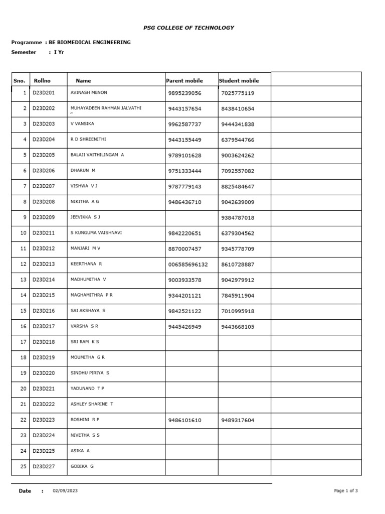1st Year BME (2023-2027) Namelist | PDF