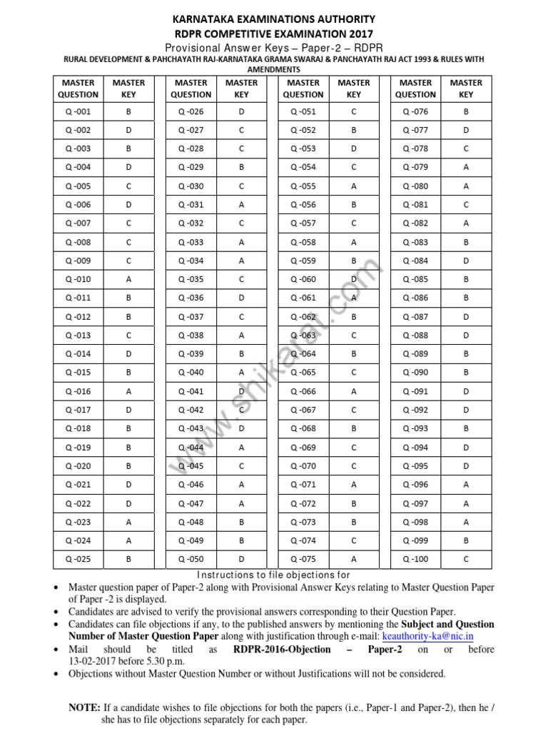 Pdo 2017 Question Paper 2 With Answer | PDF | Government Of India ...