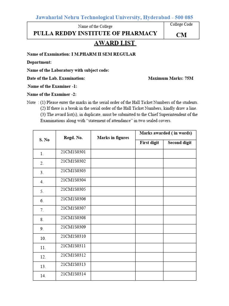 Lab Award List | PDF | Pharmacy | Academic Degree