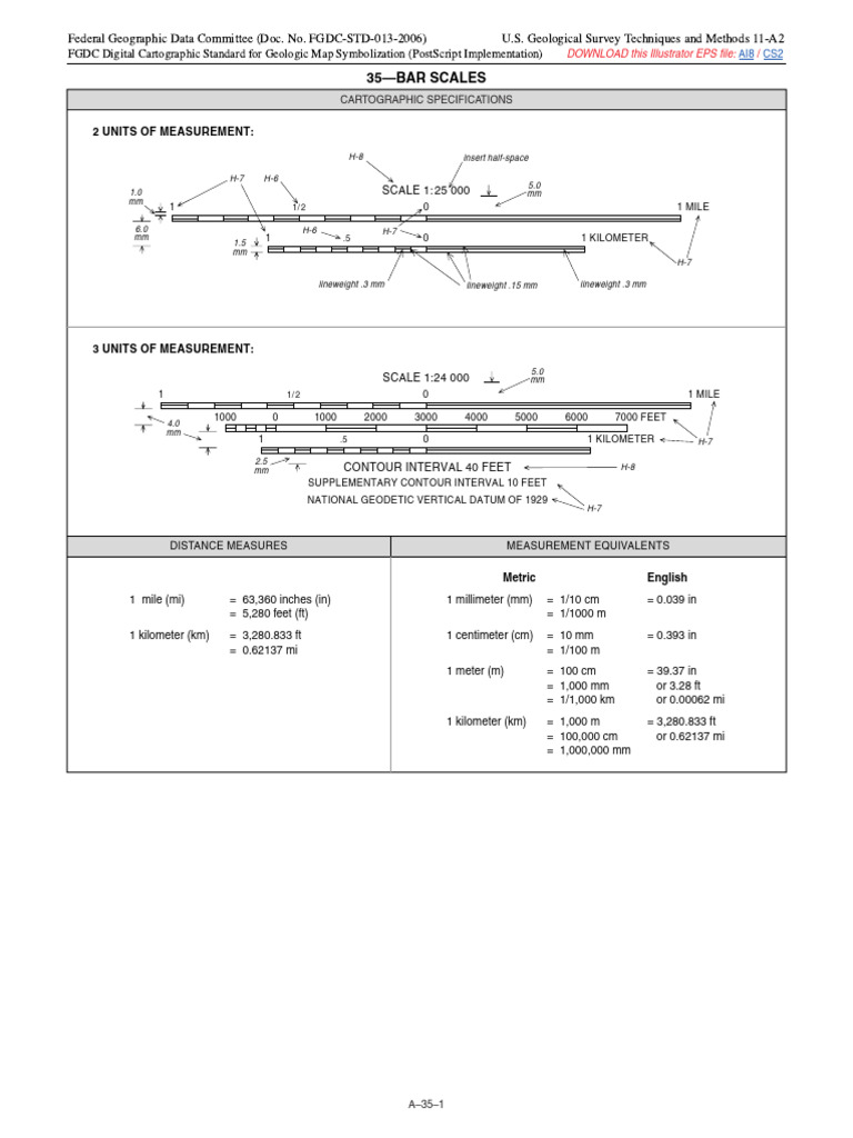 Maps Scale Chart | PDF | Foot (Unit) | Geographical Technology