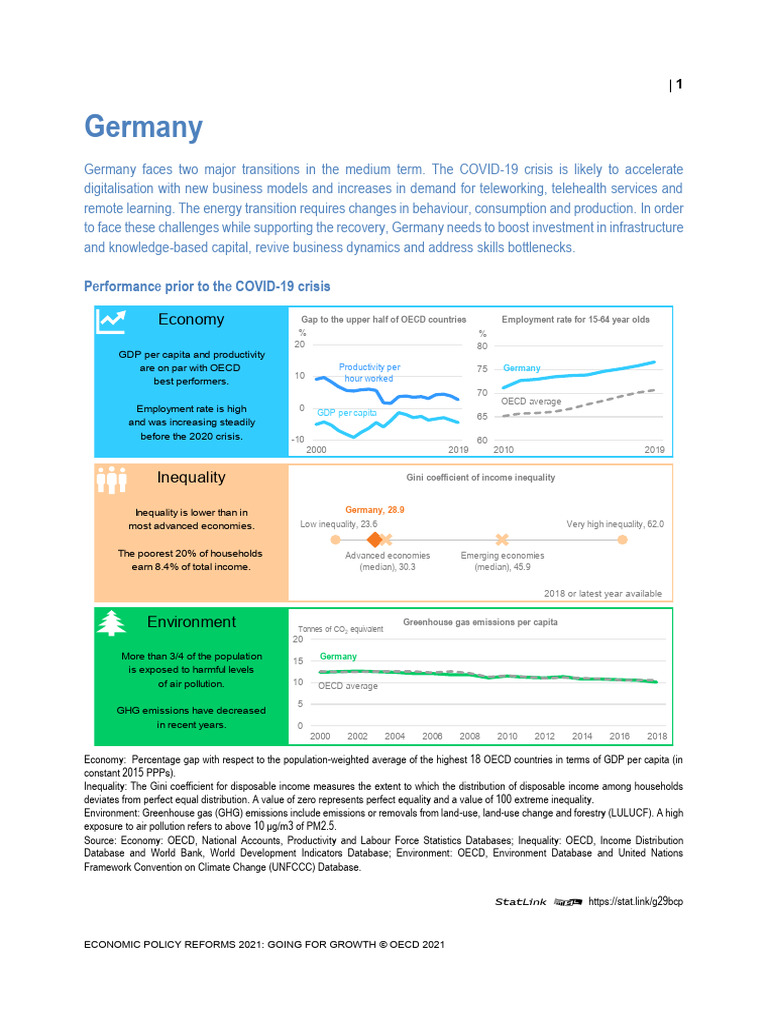 Germany Country Note Going For Growth 2021 | PDF | Taxes | Economic ...