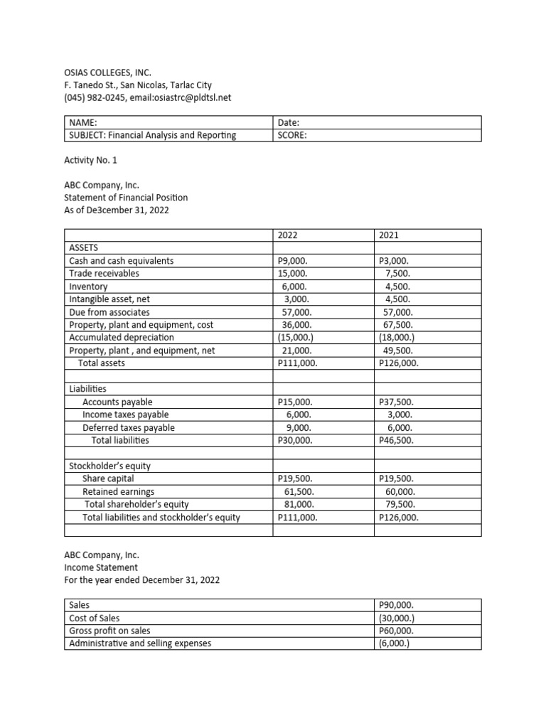Activity No 1 Financial Analysis and Reporting 2nd Trimester 2022 2023 ...