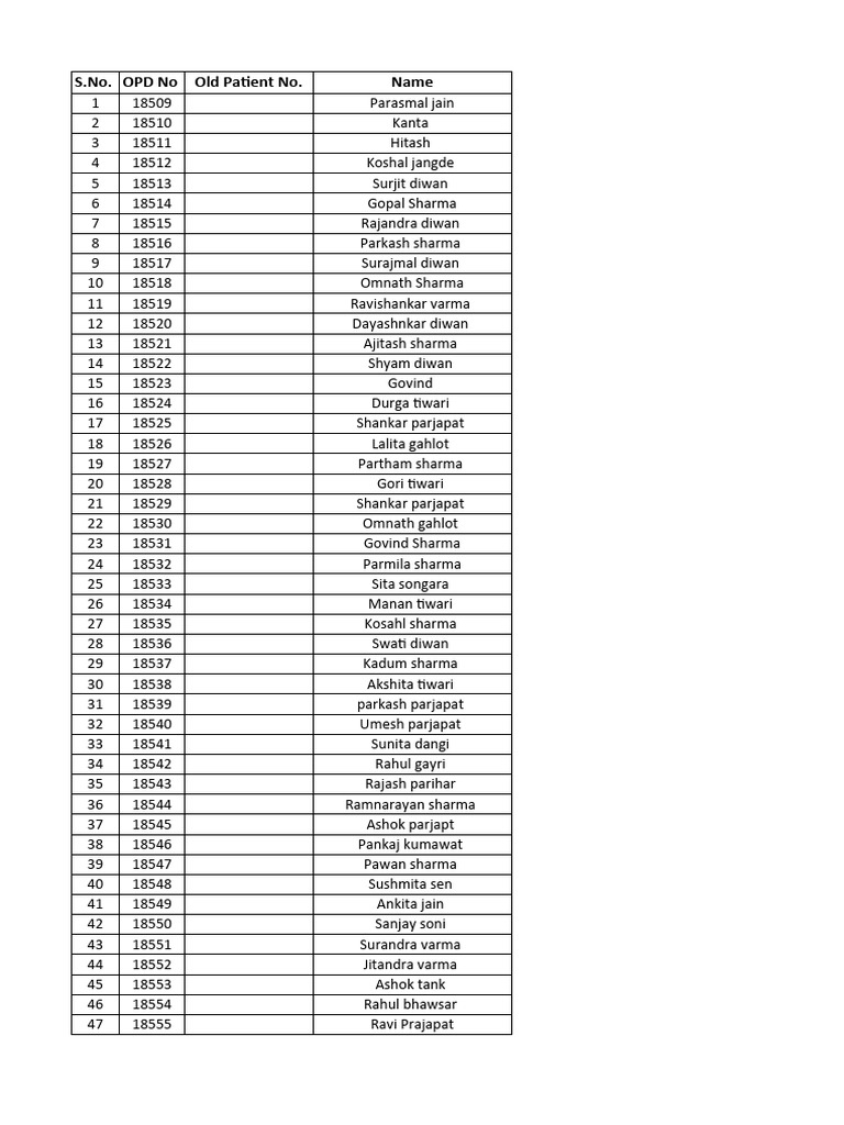 Opd Bhejna Hai | PDF