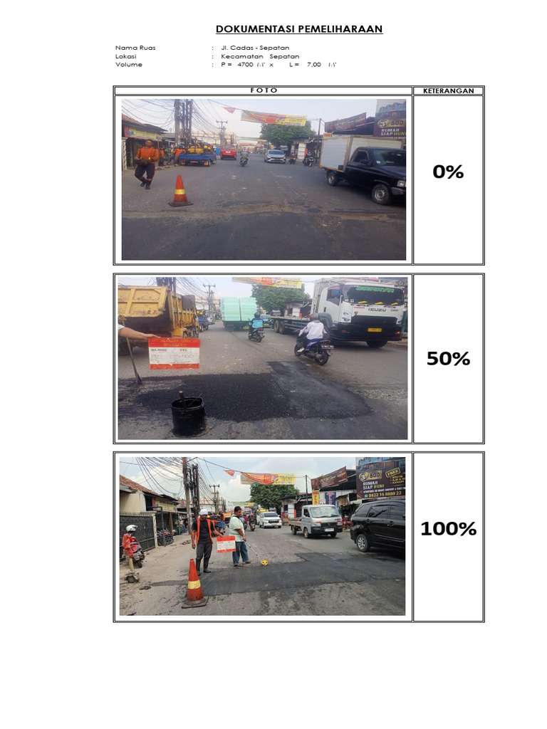 Foto Jl. Cadas - Sepatan | PDF
