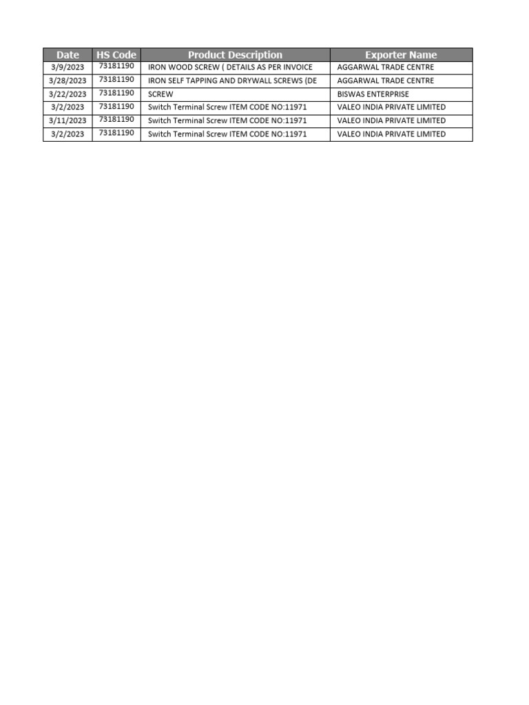 Export Sample | PDF | Screw | Washer (Hardware)