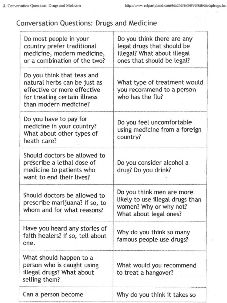 Conversation Questions - Drugs and Medicine Nov25th | PDF | Alternative ...