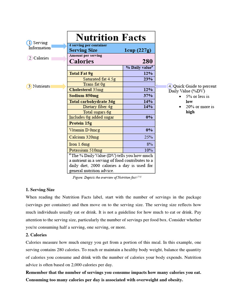 Nutrition Information of A Britannia Biscuit | PDF | Nutrition Facts ...