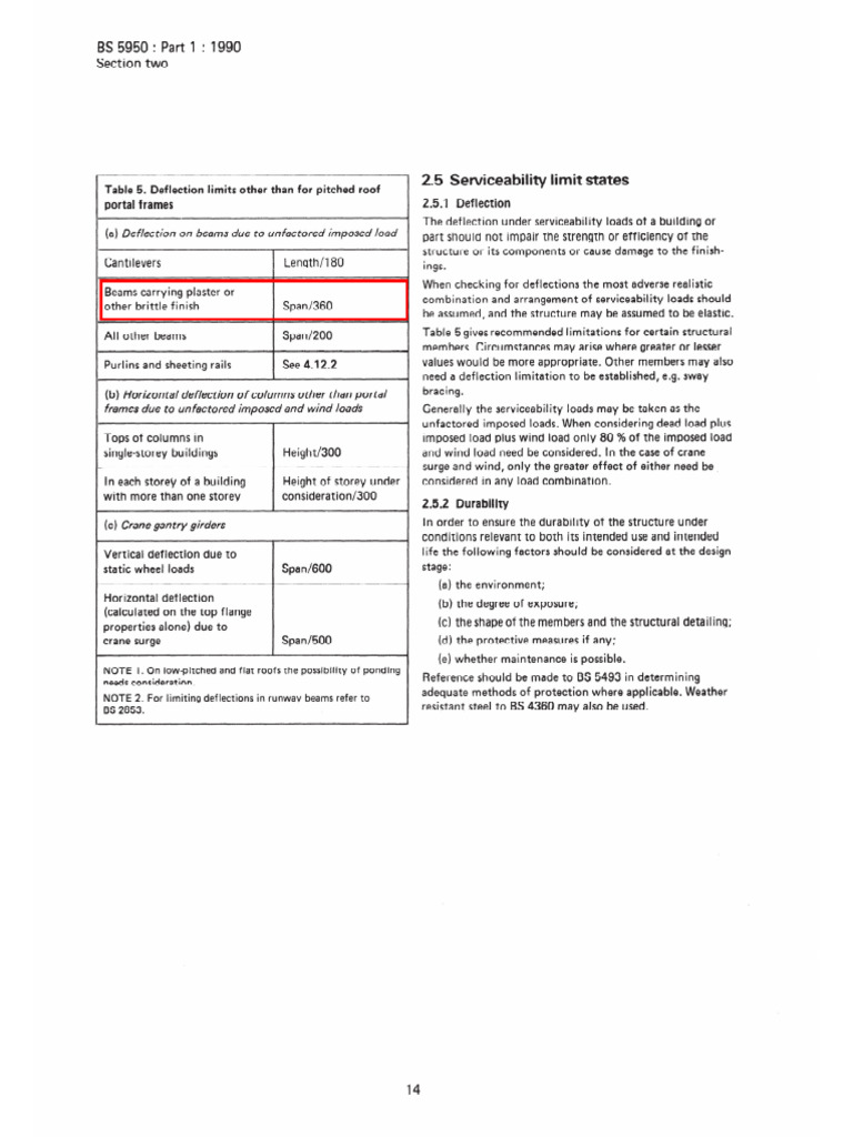 BS 5950-1-1990-Structural-Steel-Difflection | PDF