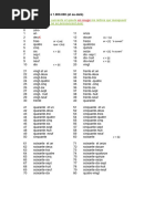 Les Nombres en Allemand | PDF | Langue allemande | Adposition