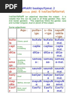 Writing Thai Letters: Thai Alphabet Workbook FREE SAMPLE | PDF ...