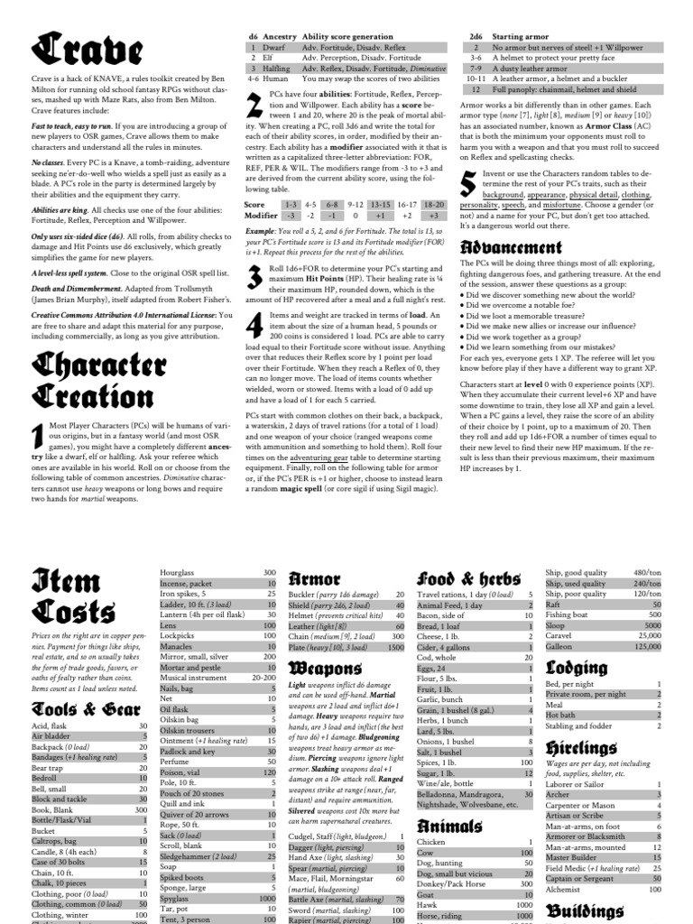 Crave (Knave Hack) - Full | PDF