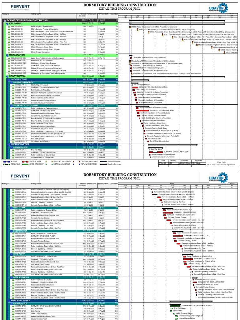20230427-Udayon DB Schedule-00 | PDF | Concrete | Structural Engineering