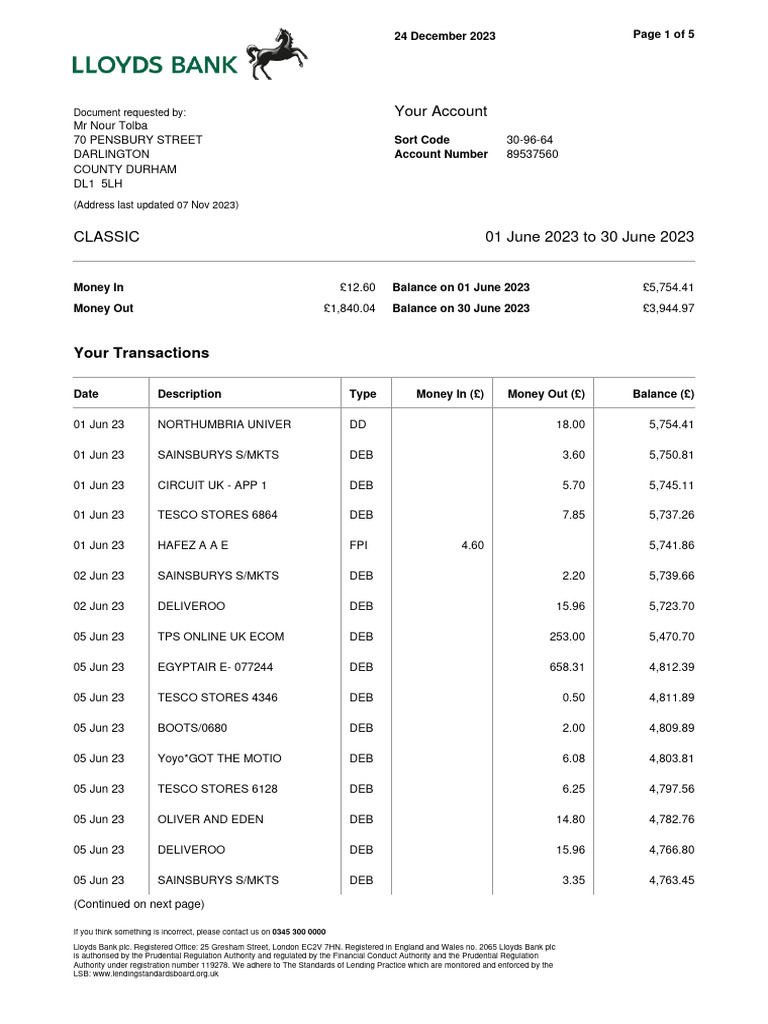TPS Online UK Ecom Transaction Summary | PDF | Banks | Business