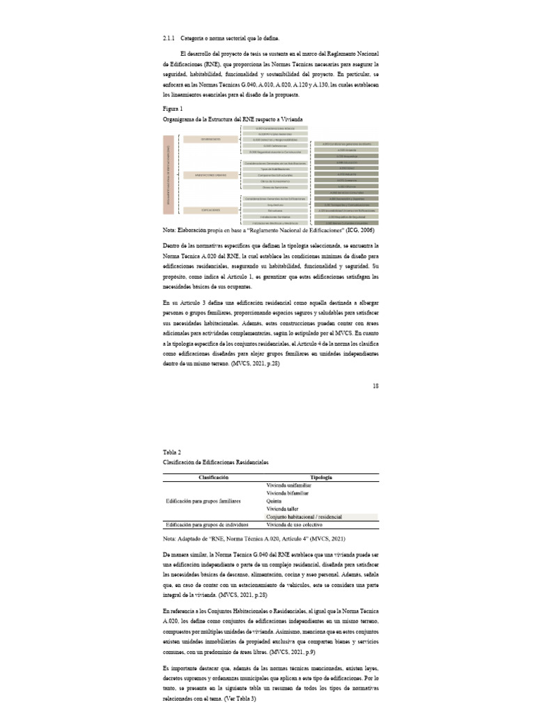 2024 Ejemplo Marco Referencial Normatividad | PDF | edificio