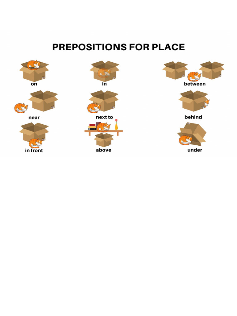 Preposiciones en Francés | PDF