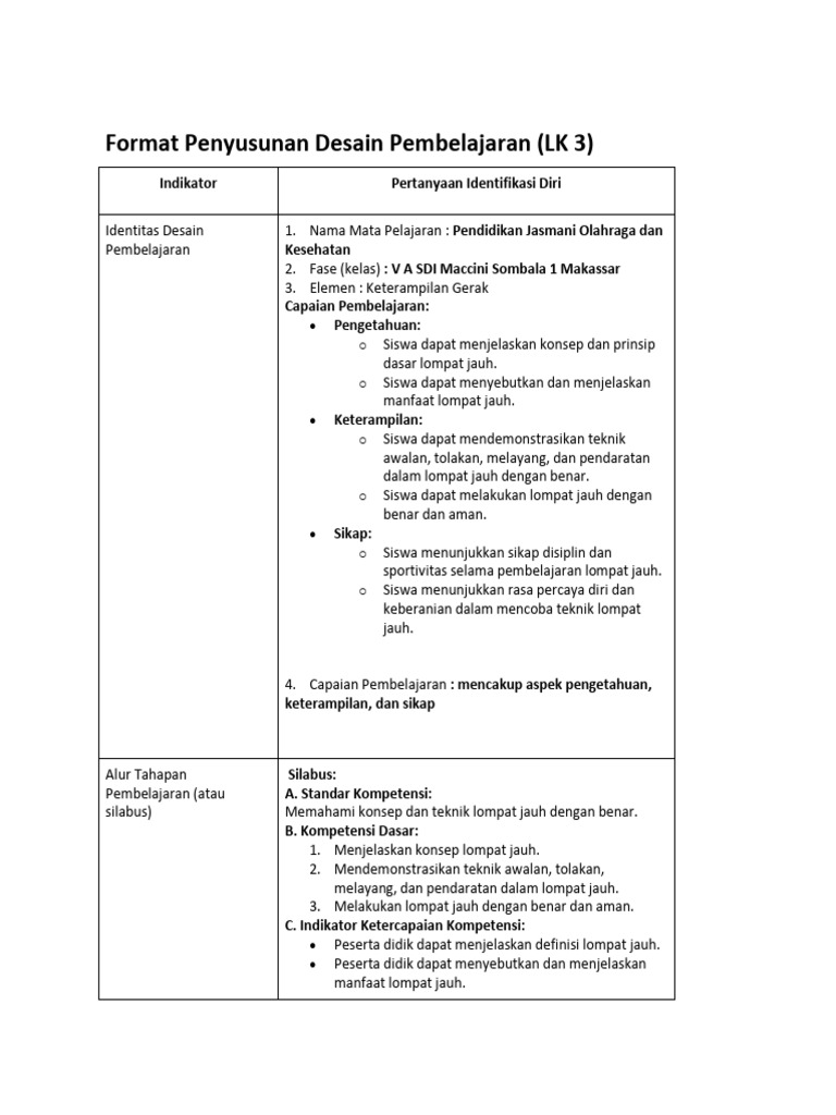 LK3-Format Penyusunan Desain Pembelajaran | PDF