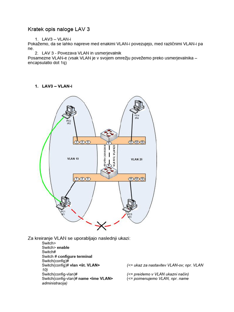 Kratek Opis LAV 3 - VLAN | PDF
