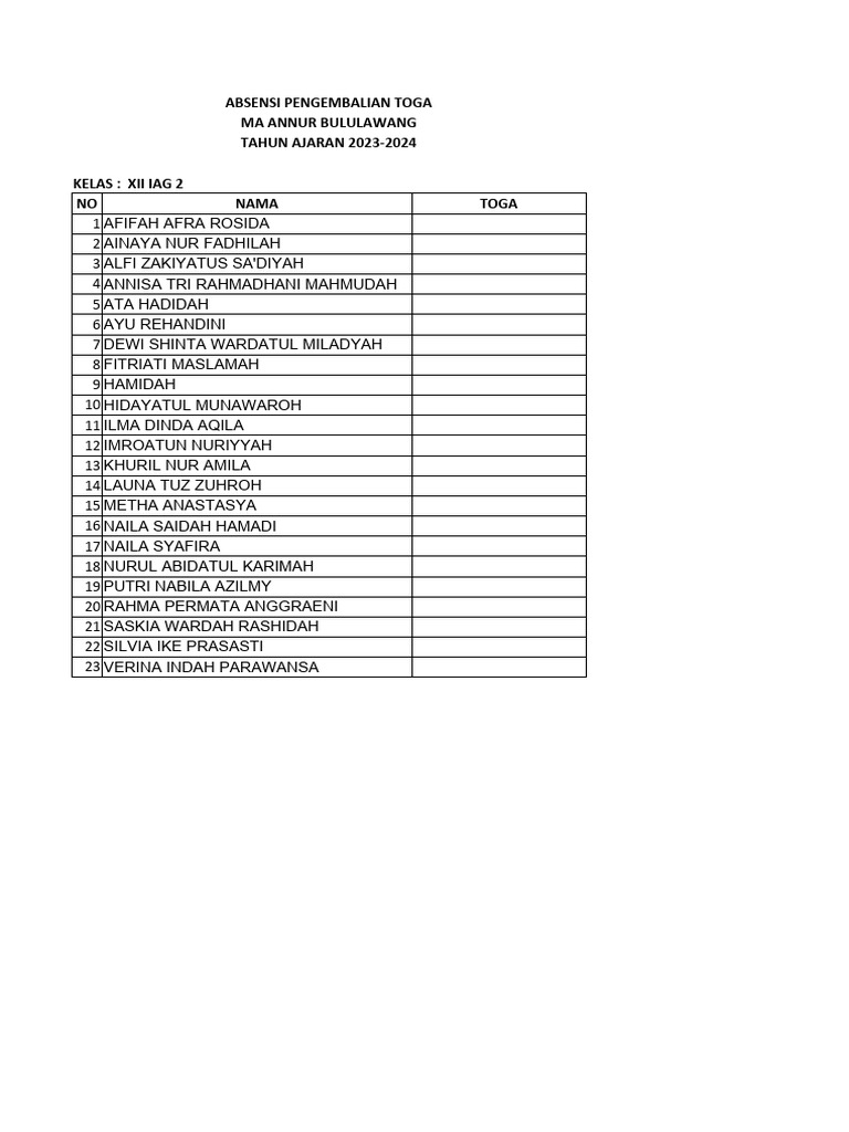 Absen Toga | PDF