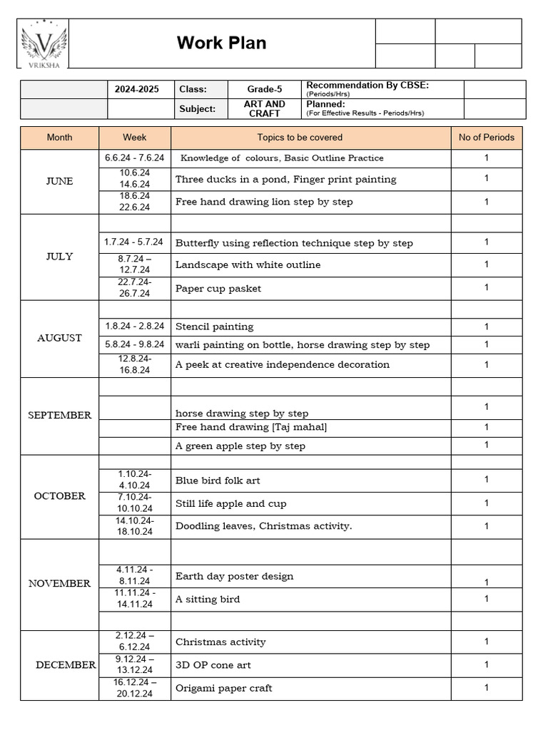 Work Plan 2024-2025 Grade-5 | PDF | Decorative Arts | The Arts