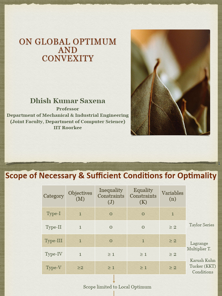 Convexity | PDF | Mathematical Optimization | Mathematical Analysis