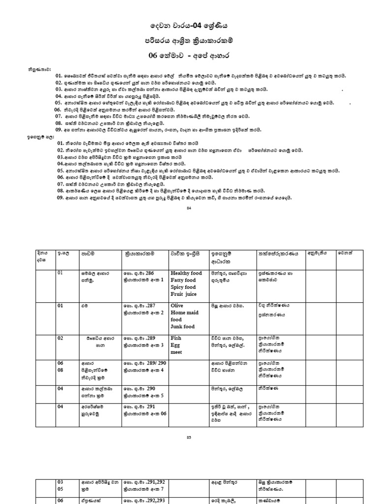 4 Wara Satahan 2024 2 | PDF