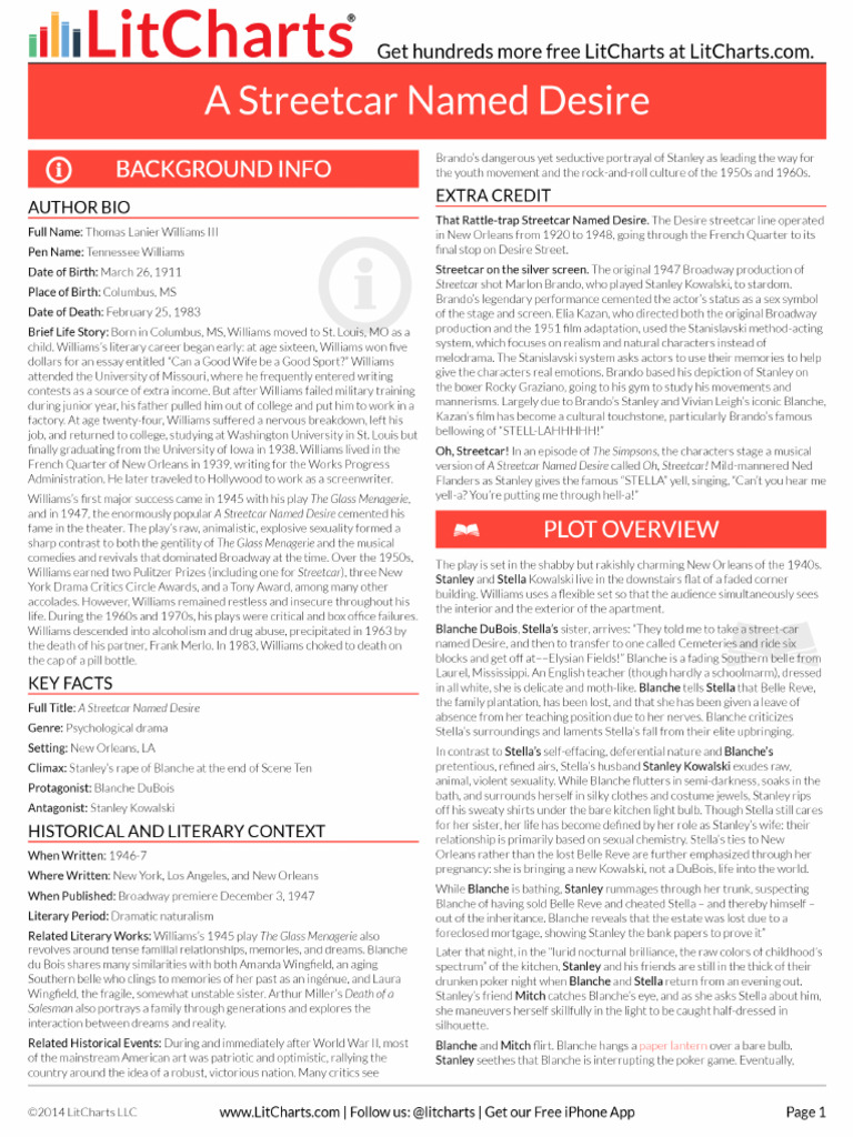 A Streetcar Named Desire LitChart | PDF