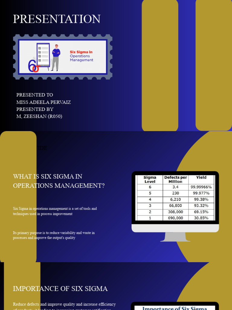 Muhammad Zeeshan (OM) | PDF | Six Sigma | Production And Manufacturing