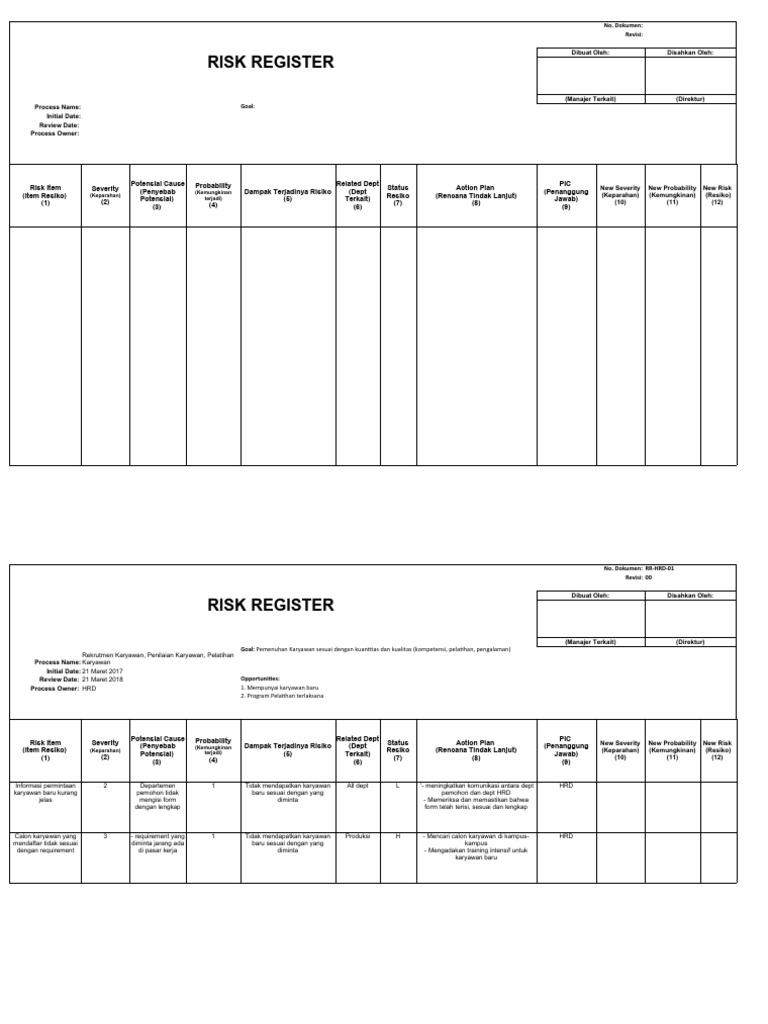 Risk Register (Format) | PDF