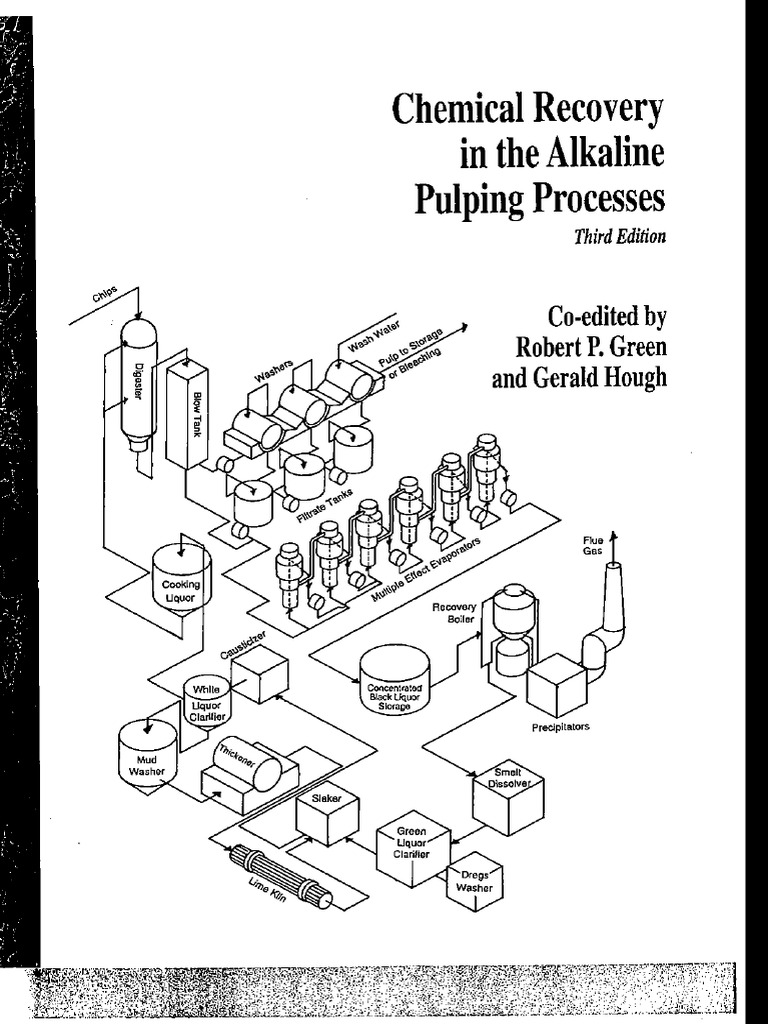 1992 - Book - Chemical Recovery in The Alkaline Pulping Processes ...